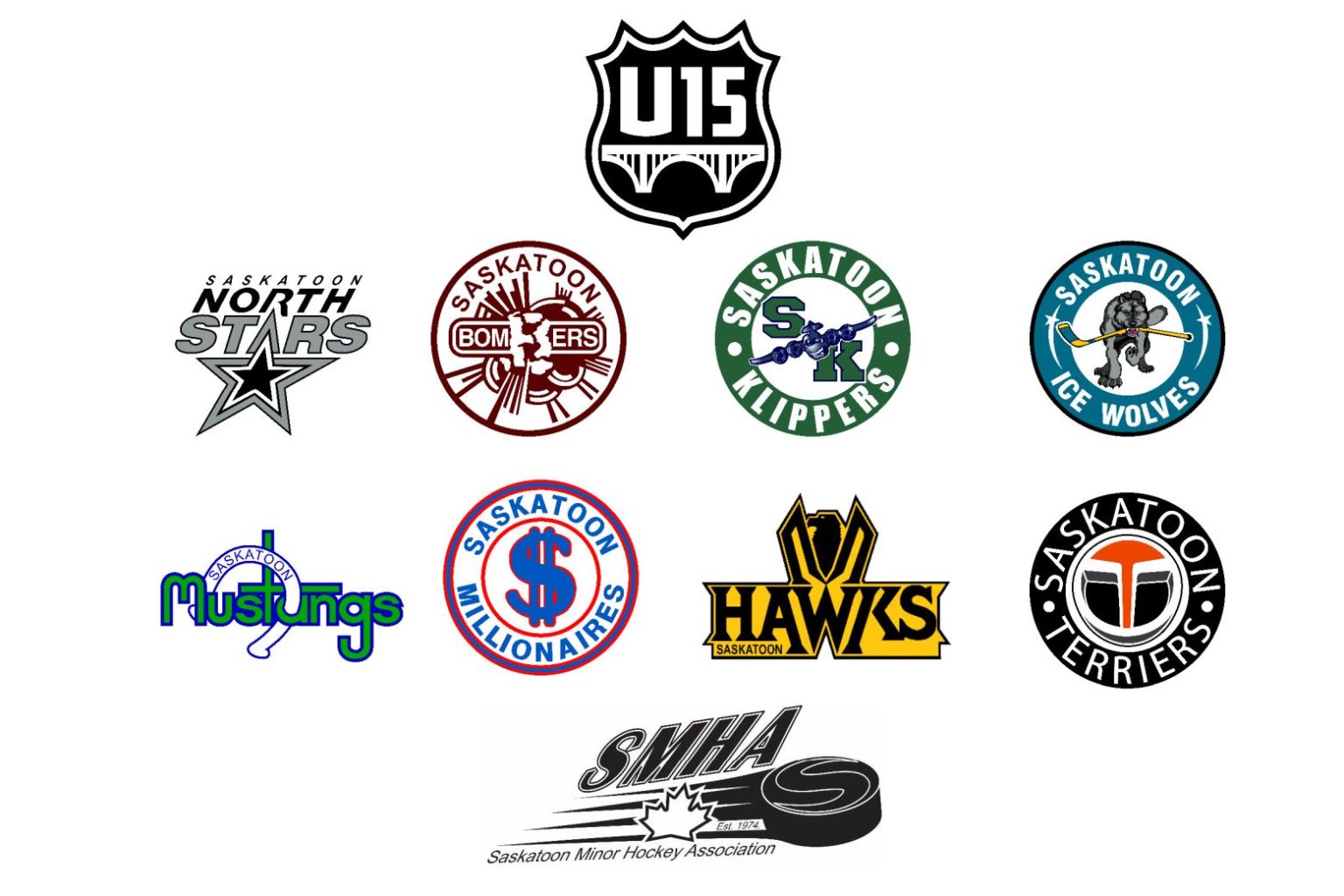 SJHL and Saskatoon Minor Hockey Form a New Partnership | Saskatchewan ...